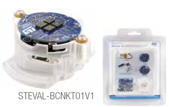 Physical Digital Transformation - DIGIFED