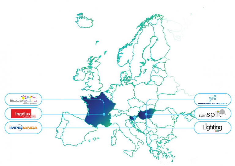 Generic Experiment on Energy-efficient smart LED lighting - DIGIFED