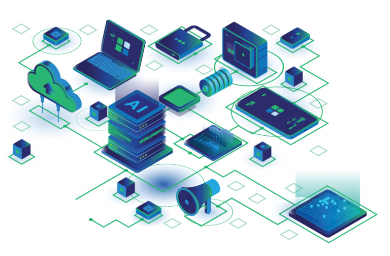 AIOT System of Systems - DIGIFED